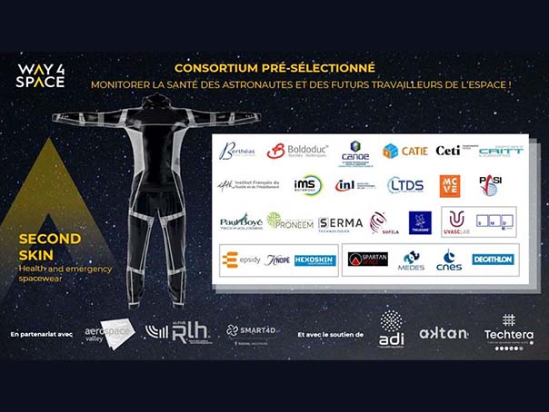 Eleven members involved in the Second Skin project - Techtera